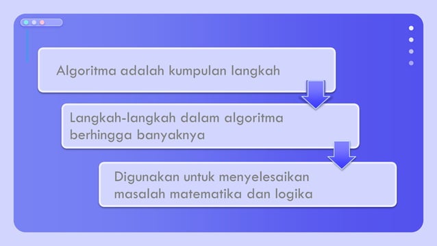 Konsep Dasar Algoritma - Kelompok 08.pptx