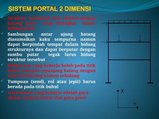 Mekanika teknik - KONSEP DASAR ANALISIS STRUKTUR.ppt