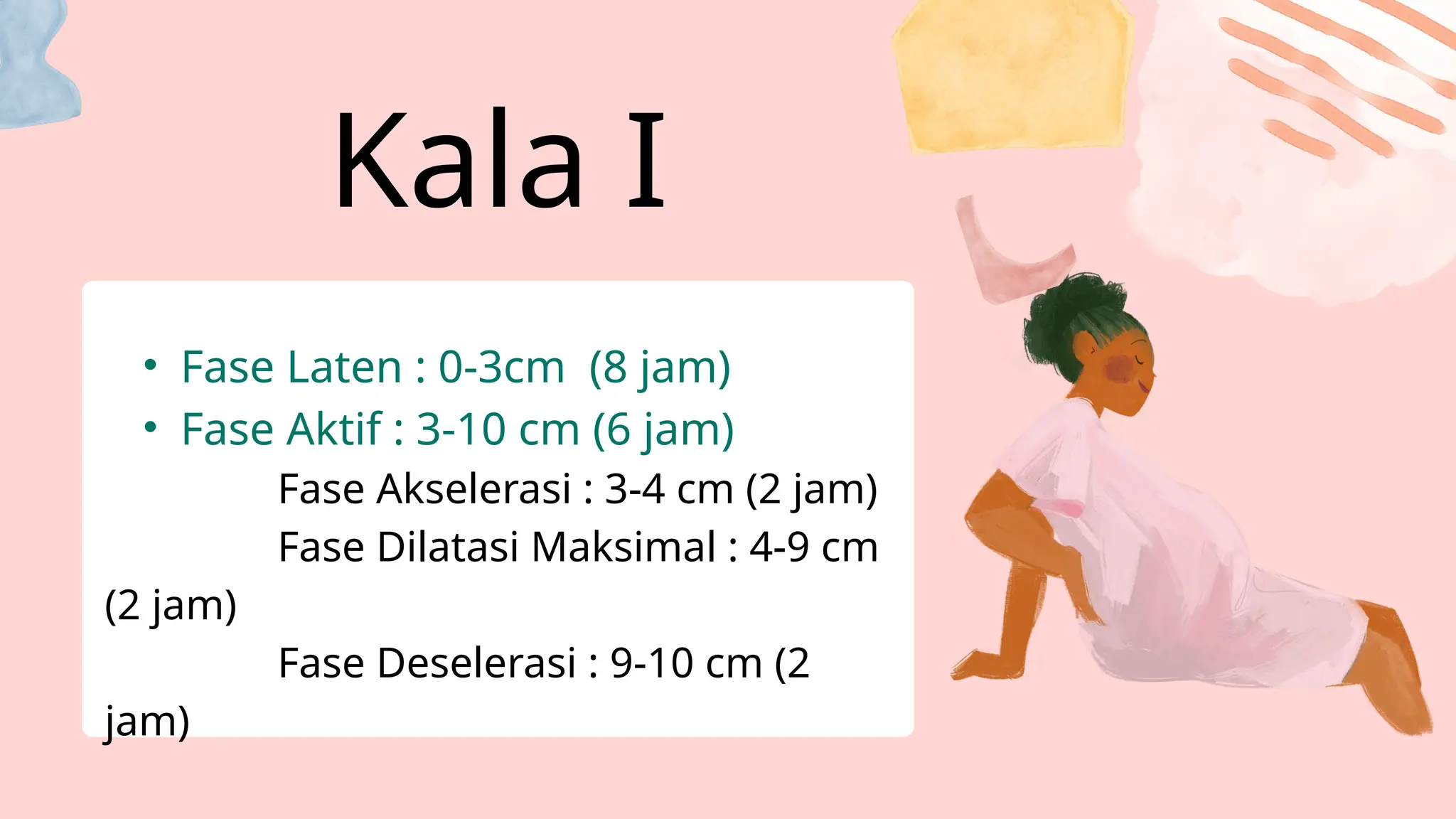 konsep dasar asuhan persalinan Normal.pptx