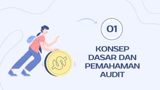 KONSEP DASAR AUDIT MANAJEMEN.pdf