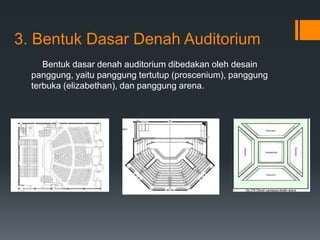 Konsep Dasar Auditorium | PPTX