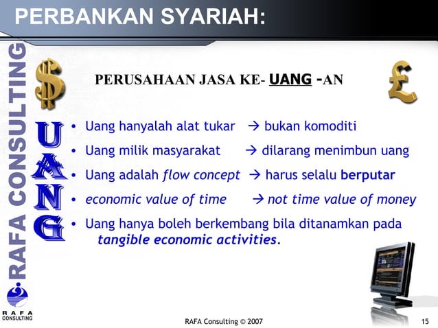 Konsep dasar bank syariah | PPT