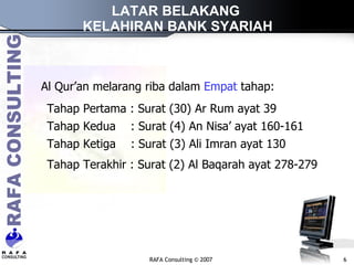 Konsep dasar bank syariah | PPT
