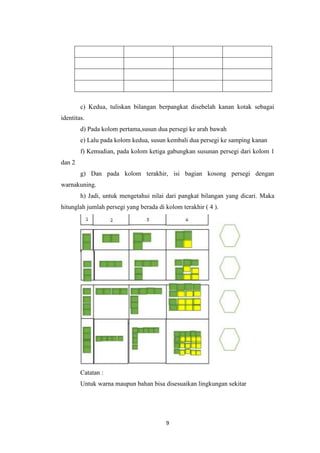 Konsep Dasar Bilangan Berpangkat.docx