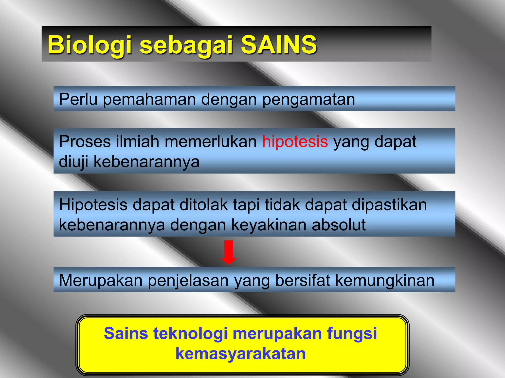 Konsep_Dasar_Biologi.ppt