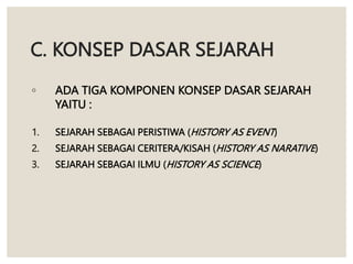 KONSEP DASAR DALAM ILMU SEJARAH.ppt