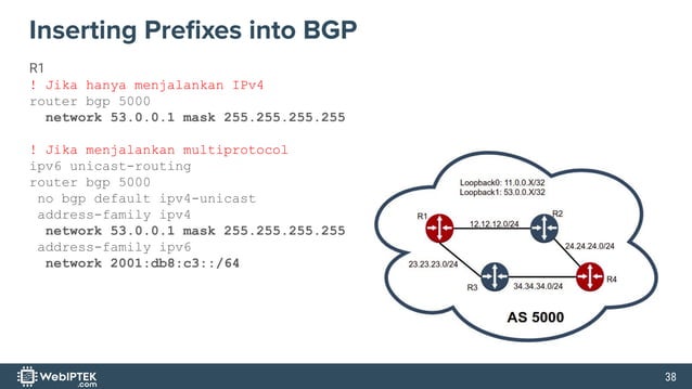 Konsep Dasar dan Implementasi BGP di Cisco.pdf