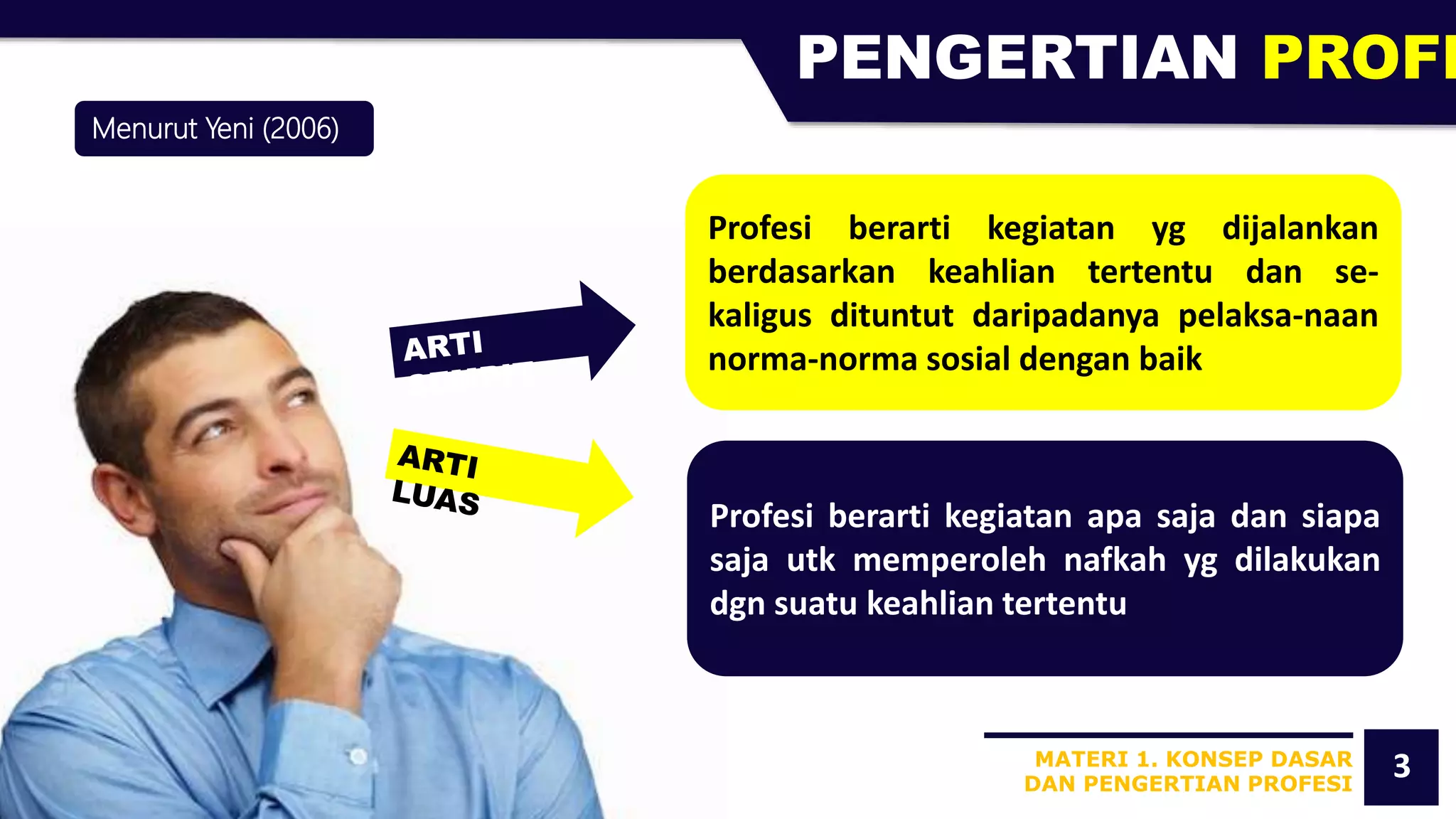 Konsep Dasar dan Pengertian Profesi, Profesional, Profesionalisasi, Profesionalisme | PPTX