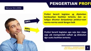 Konsep Dasar dan Pengertian Profesi, Profesional, Profesionalisasi, Profesionalisme | PPTX