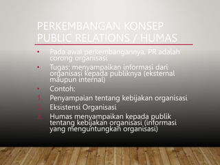 konsep dasar dan sejarah perkembangan pr.ppt