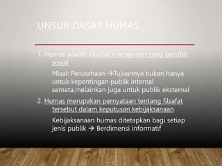 konsep dasar dan sejarah perkembangan pr.ppt