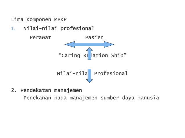 Konsep dasar dan tujuan MPKP ,.ppt
