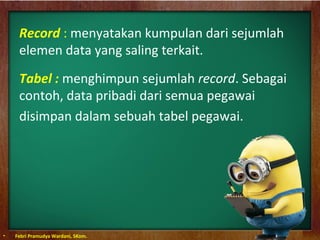 Konsep dasar database | PPT