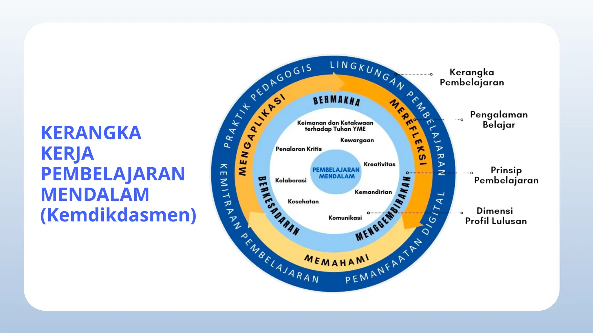 konsep dasar deep learning (pembelajaran mendalam).pptx