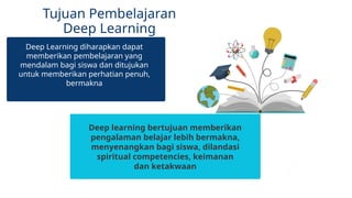 konsep dasar deep learning (pembelajaran mendalam).pptx