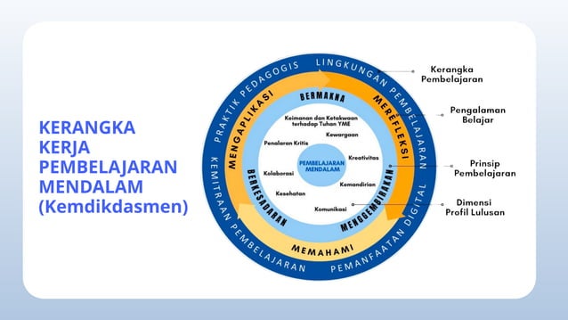 konsep dasar deep learning (pembelajaran mendalam).pptx