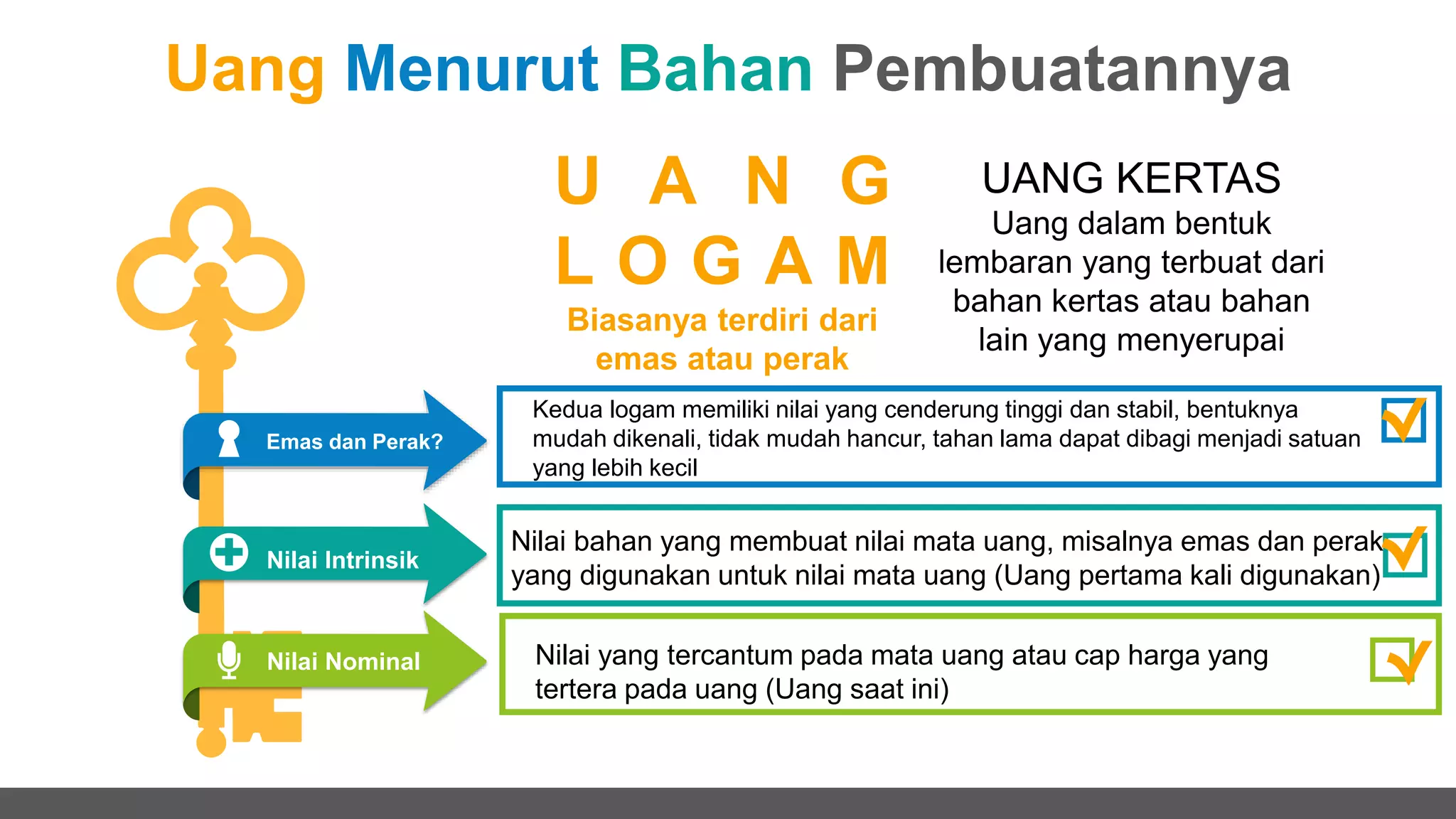 Konsep dasar ekonomi moneter | PPTX