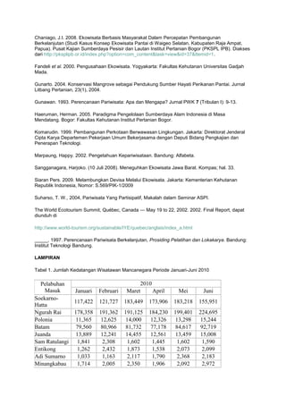 KONSEP_DASAR_EKOWISATA.docx