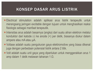 Konsep Dasar Elektroterapi | PDF