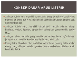 Konsep Dasar Elektroterapi | PDF