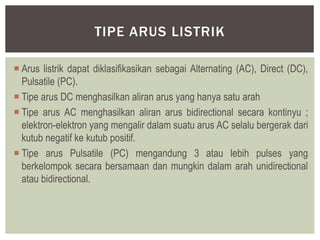 Konsep Dasar Elektroterapi | PDF