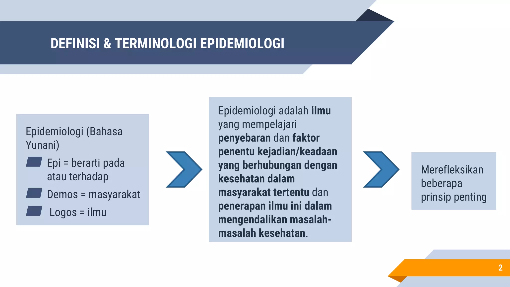 Konsep dasar epidemiologi | PPTX