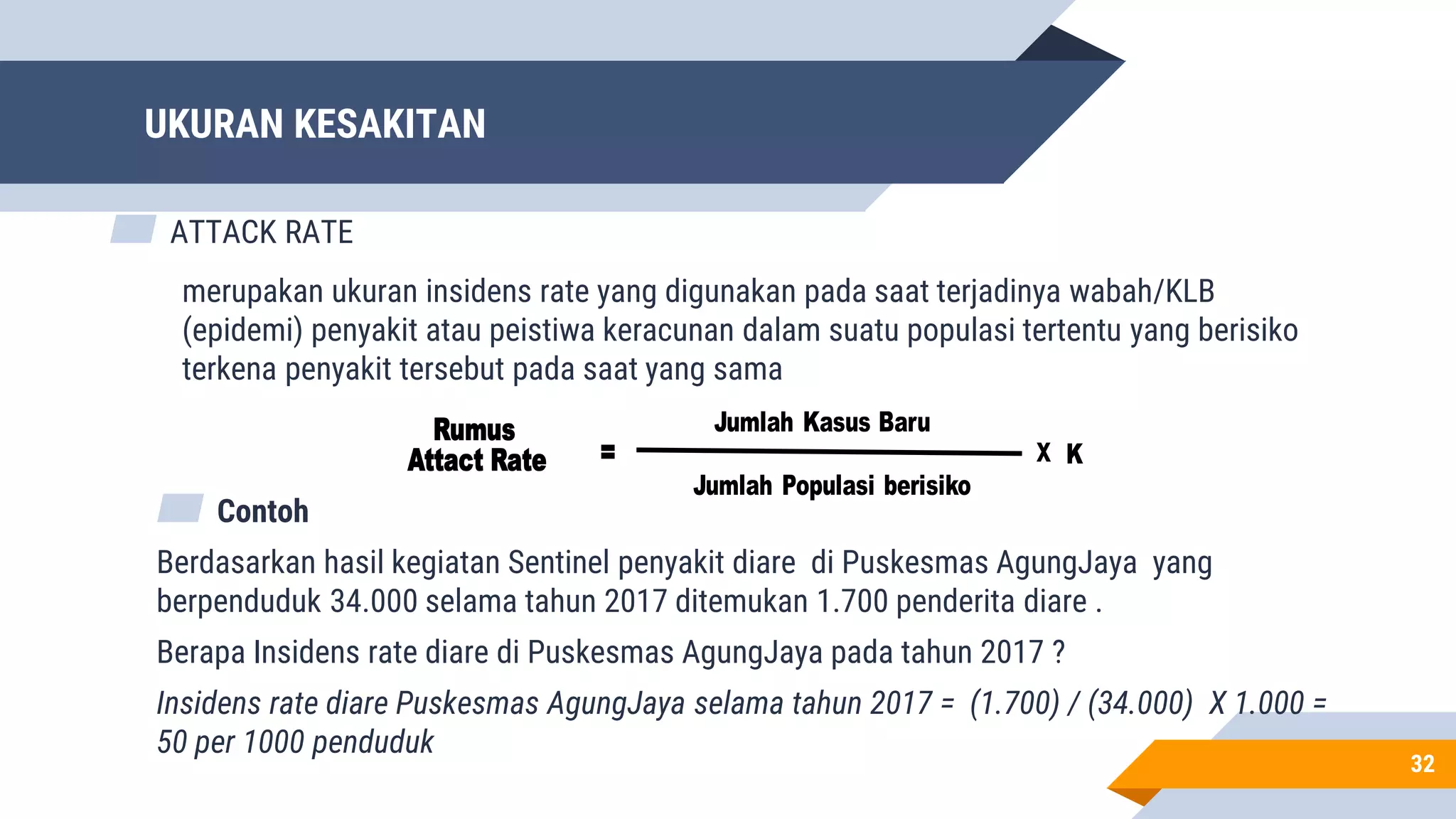 Konsep dasar epidemiologi | PPTX
