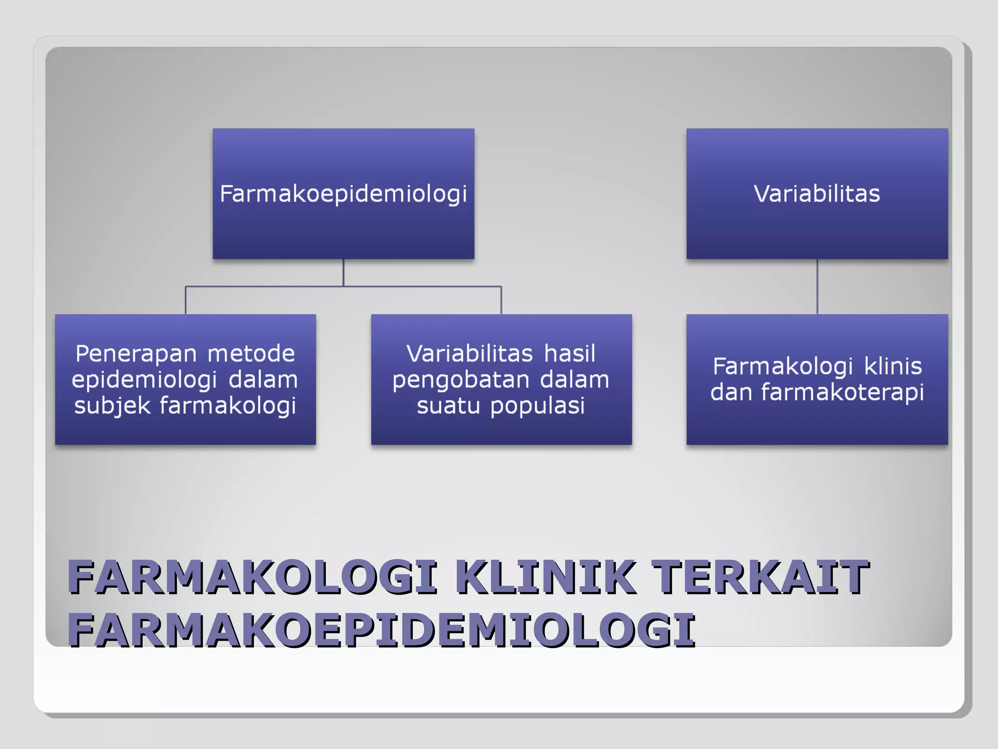 Konsep dasar farmakologi | PPT