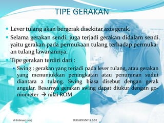 Konsep dasar gerakan dalam manual terapi | PDF