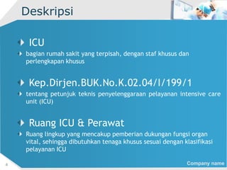 Konsep Dasar ICU.pptx