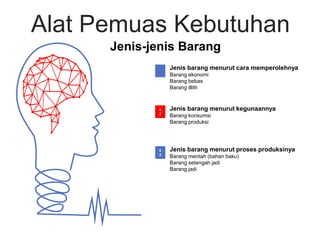 konsep dasar ilmu ekonomi.pdf