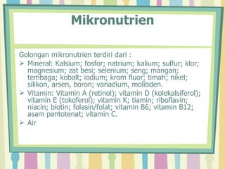 Konsep dasar ilmu gizi | PPT