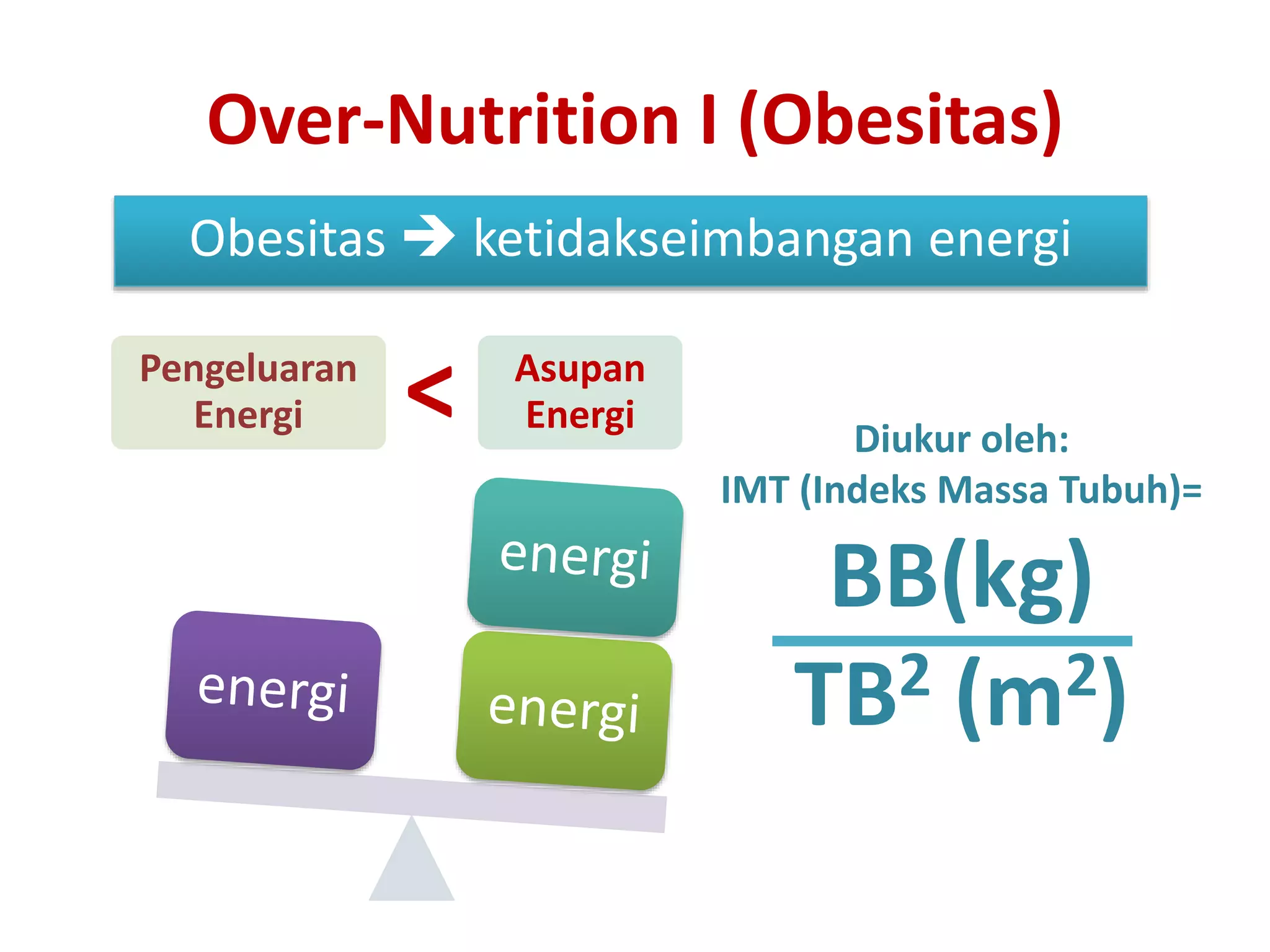 Konsep dasar ilmu gizi | PPTX