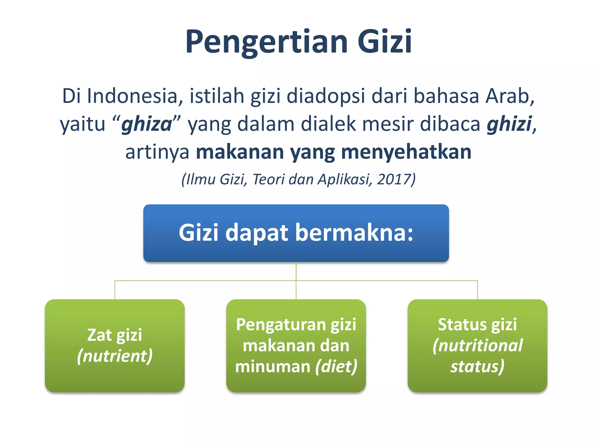 Konsep dasar ilmu gizi | PPTX