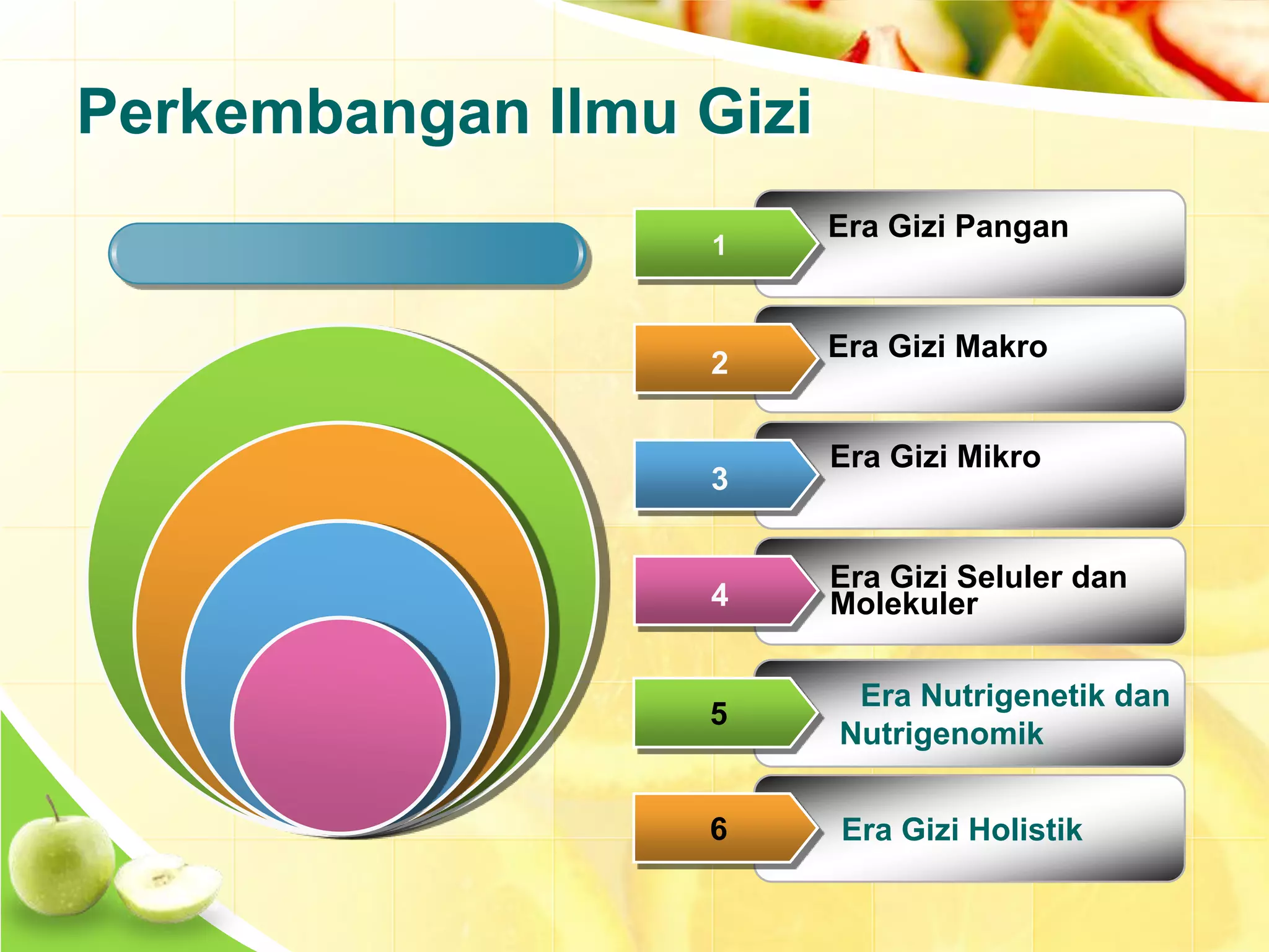 Konsep Dasar Ilmu Gizi.pptx