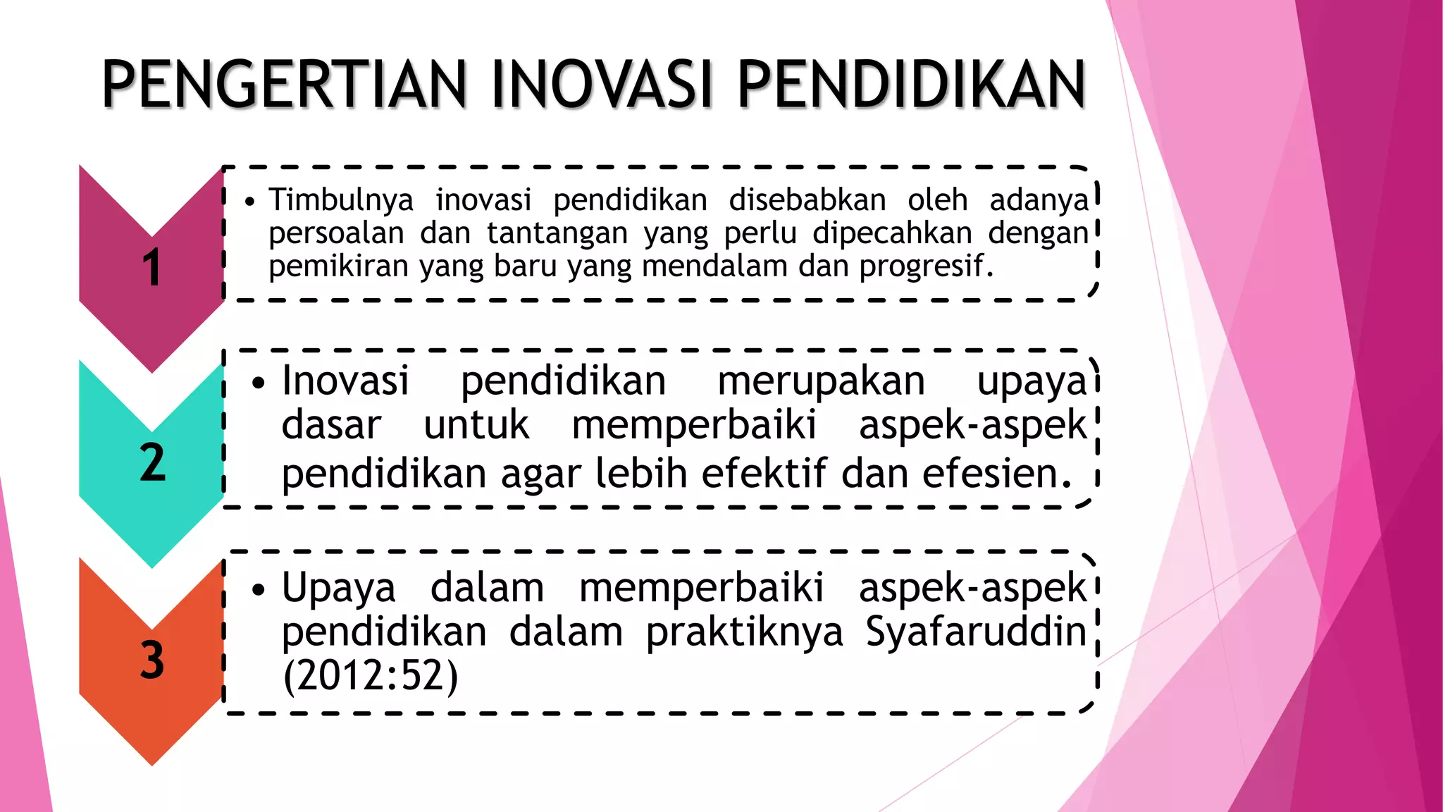 Konsep Dasar Inovasi Pendidikan | PPTX