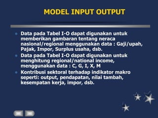 Konsep Dasar Input Output.ppt