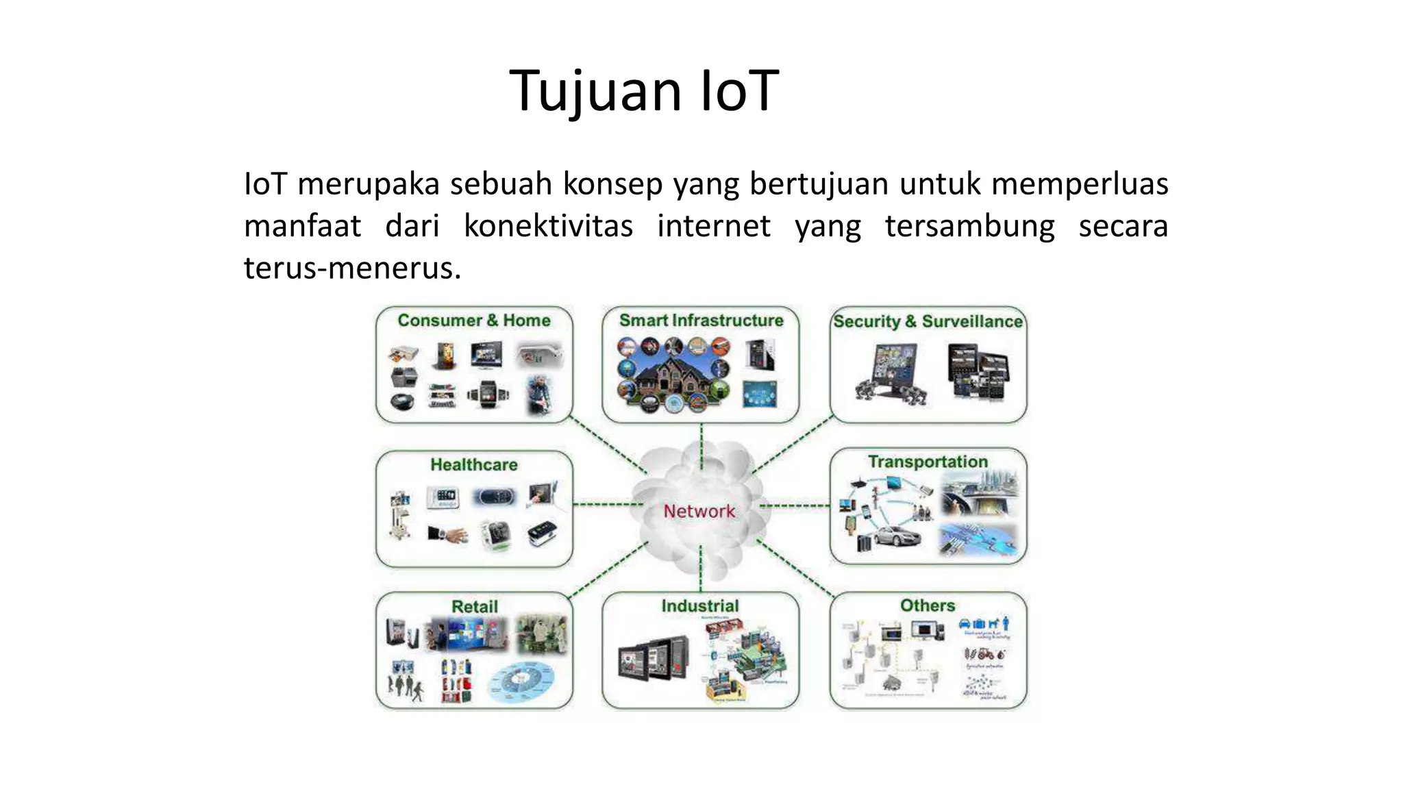 Konsep Dasar IoT.pptx