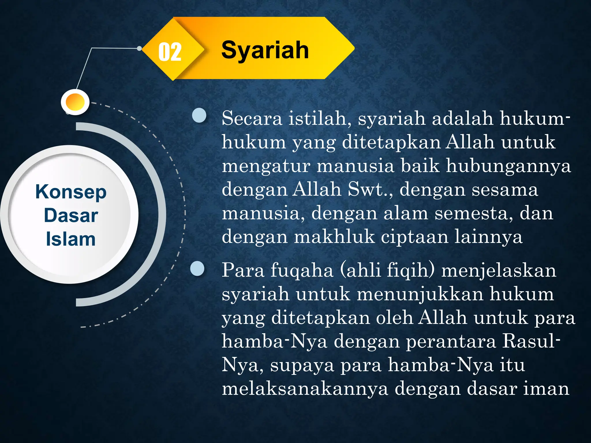 KONSEP DASAR ISLAM YANG RAHMATAN LIL'ALAMIN.pptx