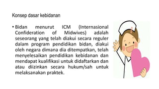 KONSEP DASAR KEBIDANAN, FILOSOFI BIDAN, RUANG.pptx