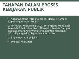 konsep dasar kebijakan publik materi kuliah | PPTX