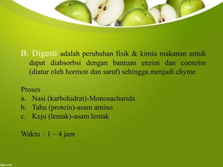 KONSEP DASAR KEBUTUHAN NUTRISI.pptx