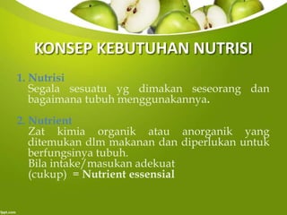 KONSEP DASAR KEBUTUHAN NUTRISI.pptx