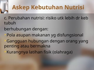 Konsep dan Teori Dasar Kebutuhan Nutrisi.ppt