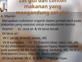 Konsep dan Teori Dasar Kebutuhan Nutrisi.ppt