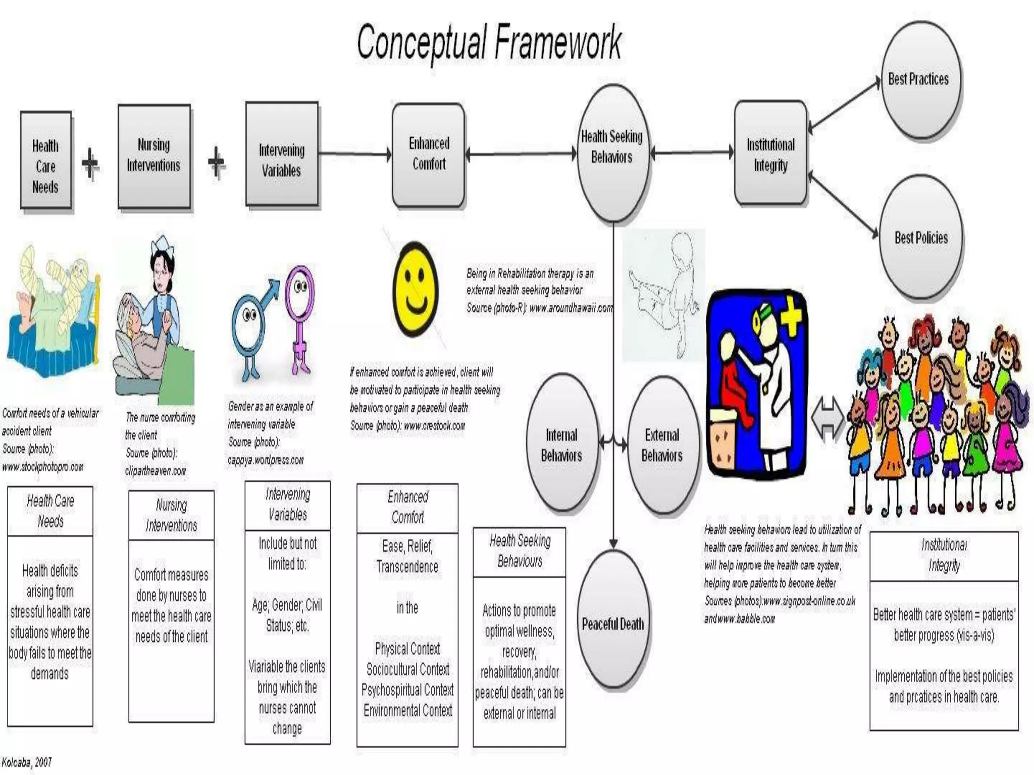 KONSEP DASAR KEBUTUHAN RASA AMAN DAN NYAMAN.pptx
