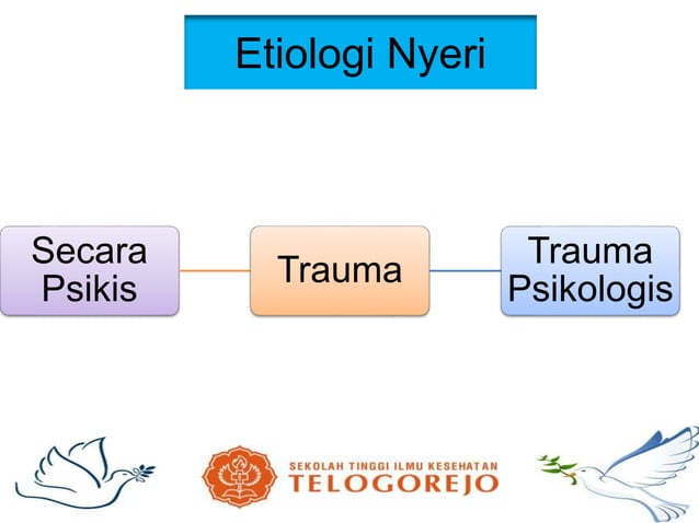 KONSEP DASAR KEBUTUHAN RASA AMAN DAN NYAMAN.pptx
