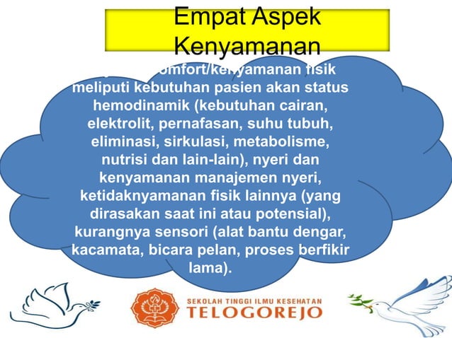 KONSEP DASAR KEBUTUHAN RASA AMAN DAN NYAMAN.pptx