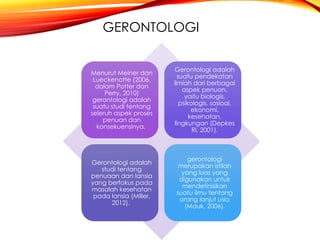 ppt Konsep dasar keperawatan gerontik.pptx