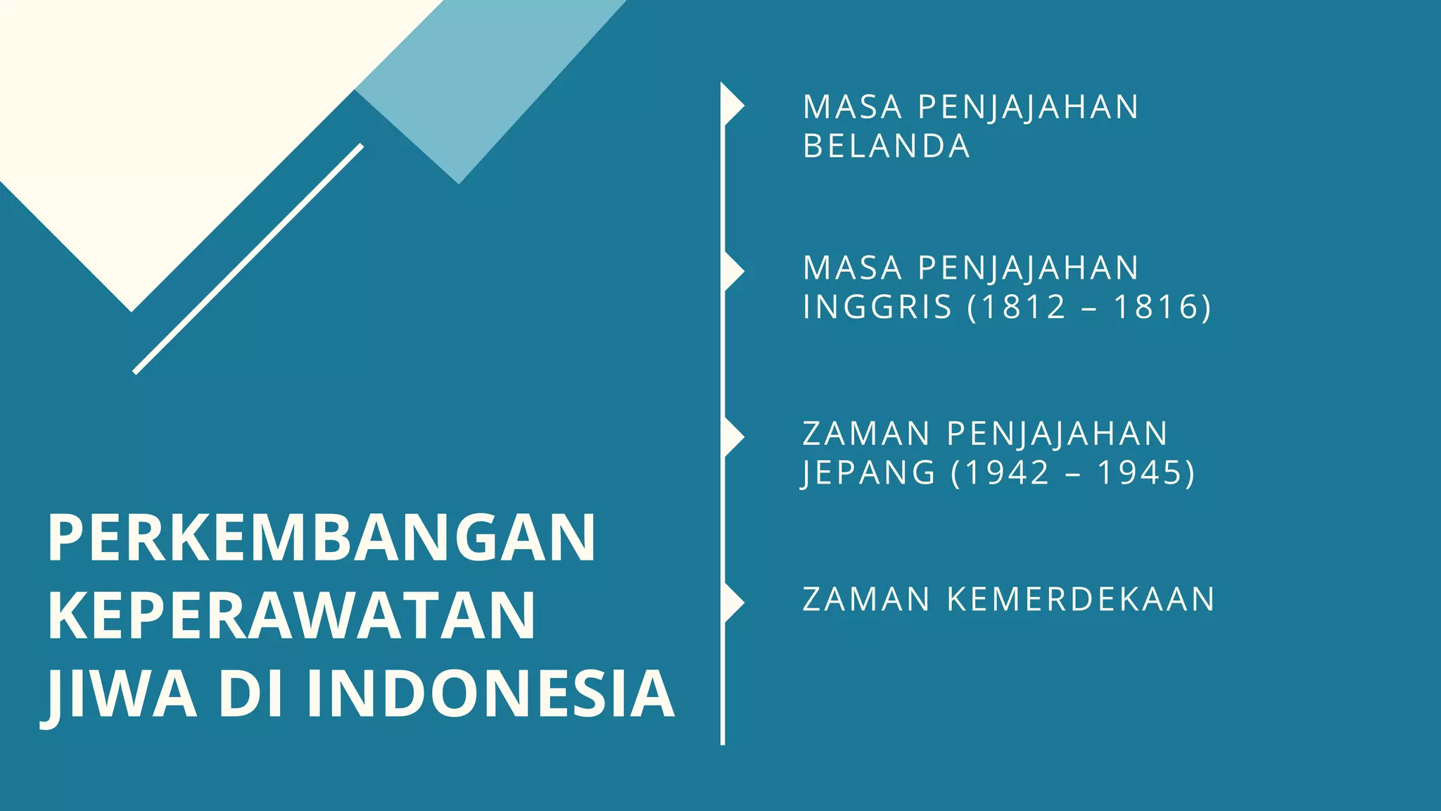 Konsep Dasar Keperawatan Jiwa.pdf